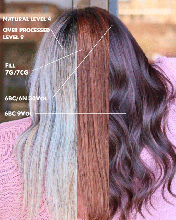 Filling The Hair? Don't Skip These 4 Steps! - Behindthechair.com