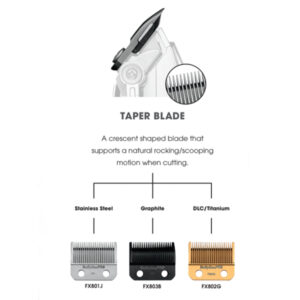 Clipper & Trimmer Blade Guide: When To Use Each One - Behindthechair.com